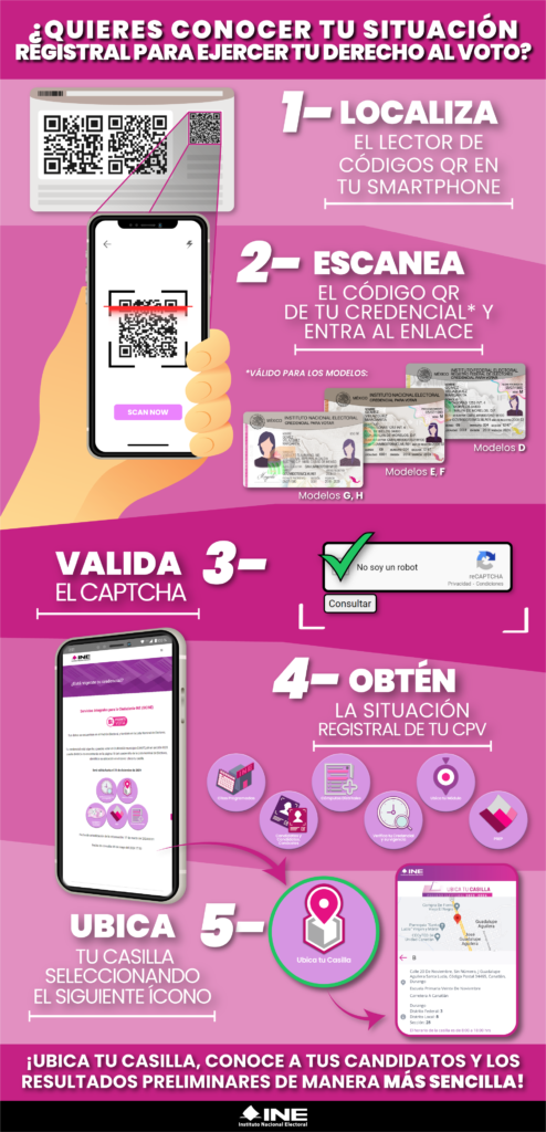 Escanea el Código QR de tu Credencial e infórmate para votar este 2024 - Instituto Nacional ...
